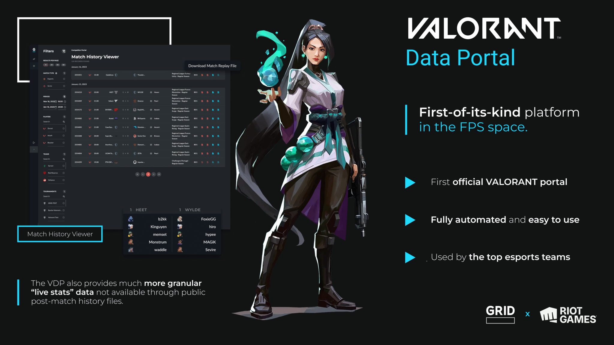 New Valorant Data Portal to track Challengers Northern Europe matches ...