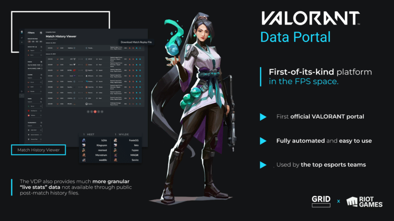 New Valorant Data Portal to track Challengers Northern Europe matches as well as VCT, Game ...