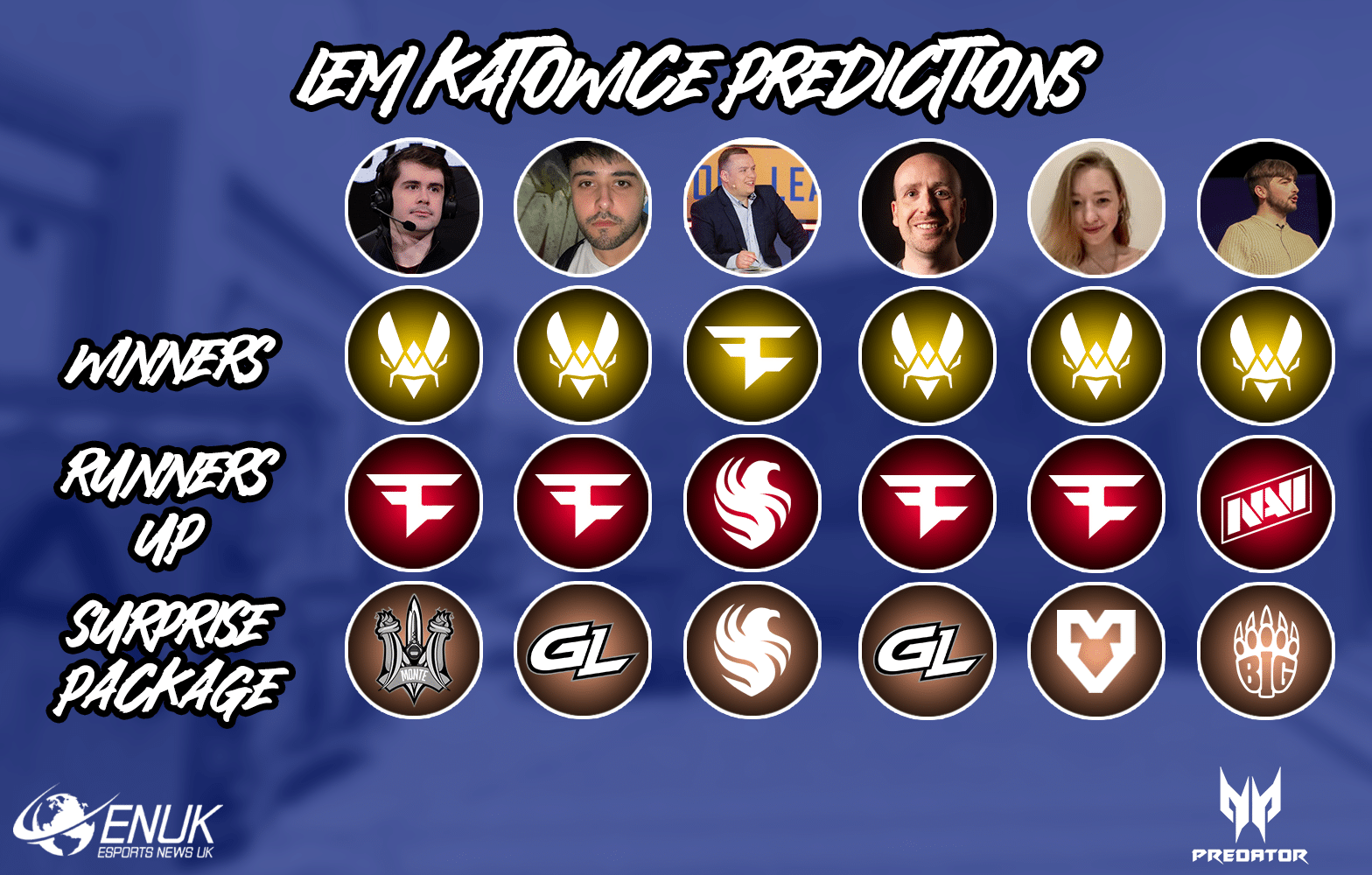 IEM Katowice 2024 Preview: All you need to know about the format, teams, UK scene predictions ...