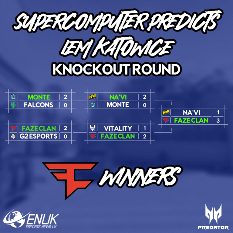 Supercomputer predicts IEM Katowice 2024 winners - Esports News UK