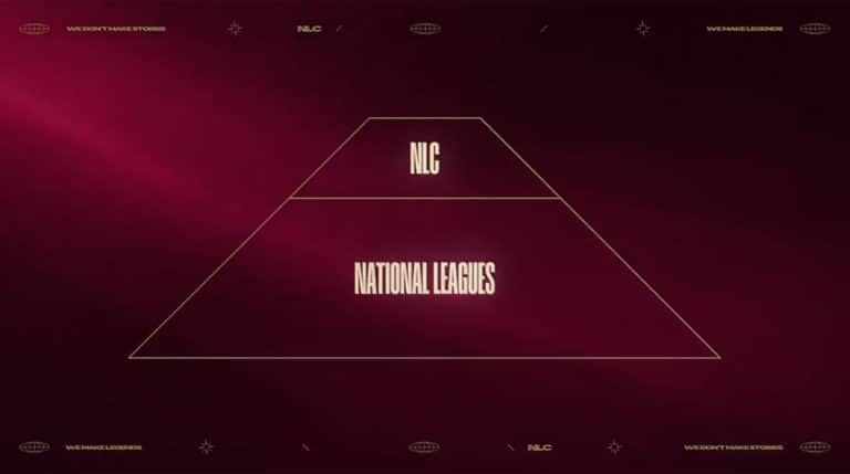 NLC changes for 2025 and 2026 announced: New format, more teams ...
