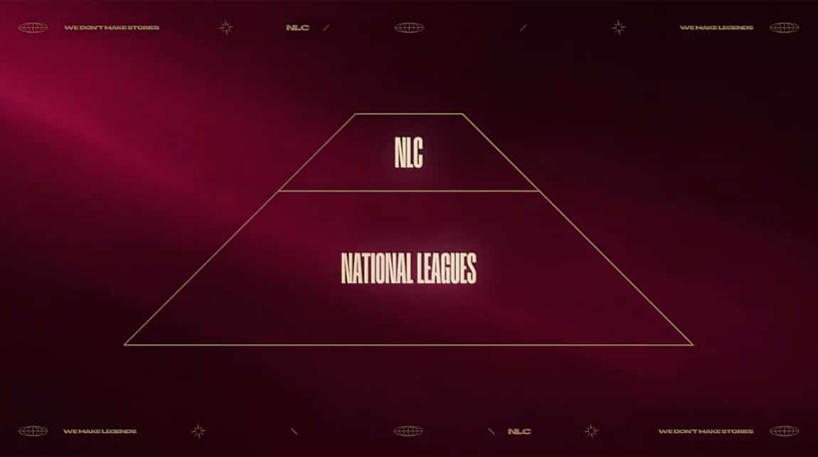 NLC changes for 2025 and 2026 announced: New format, more teams ...
