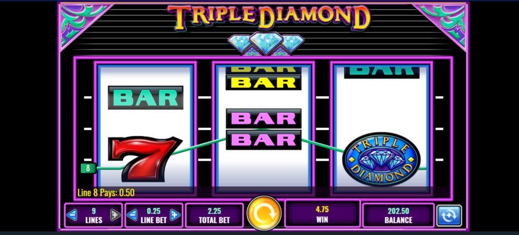 Triple Diamond Slot Review for UK Players with Free Demo 2026