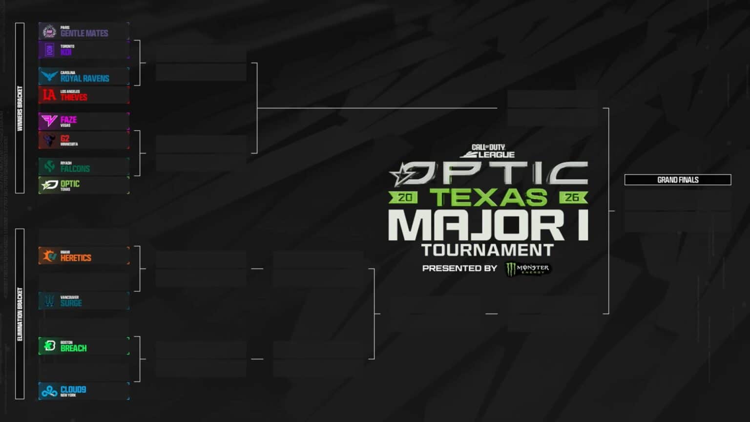 Call of Duty League 2026 Major I bracket set - Esports News UK