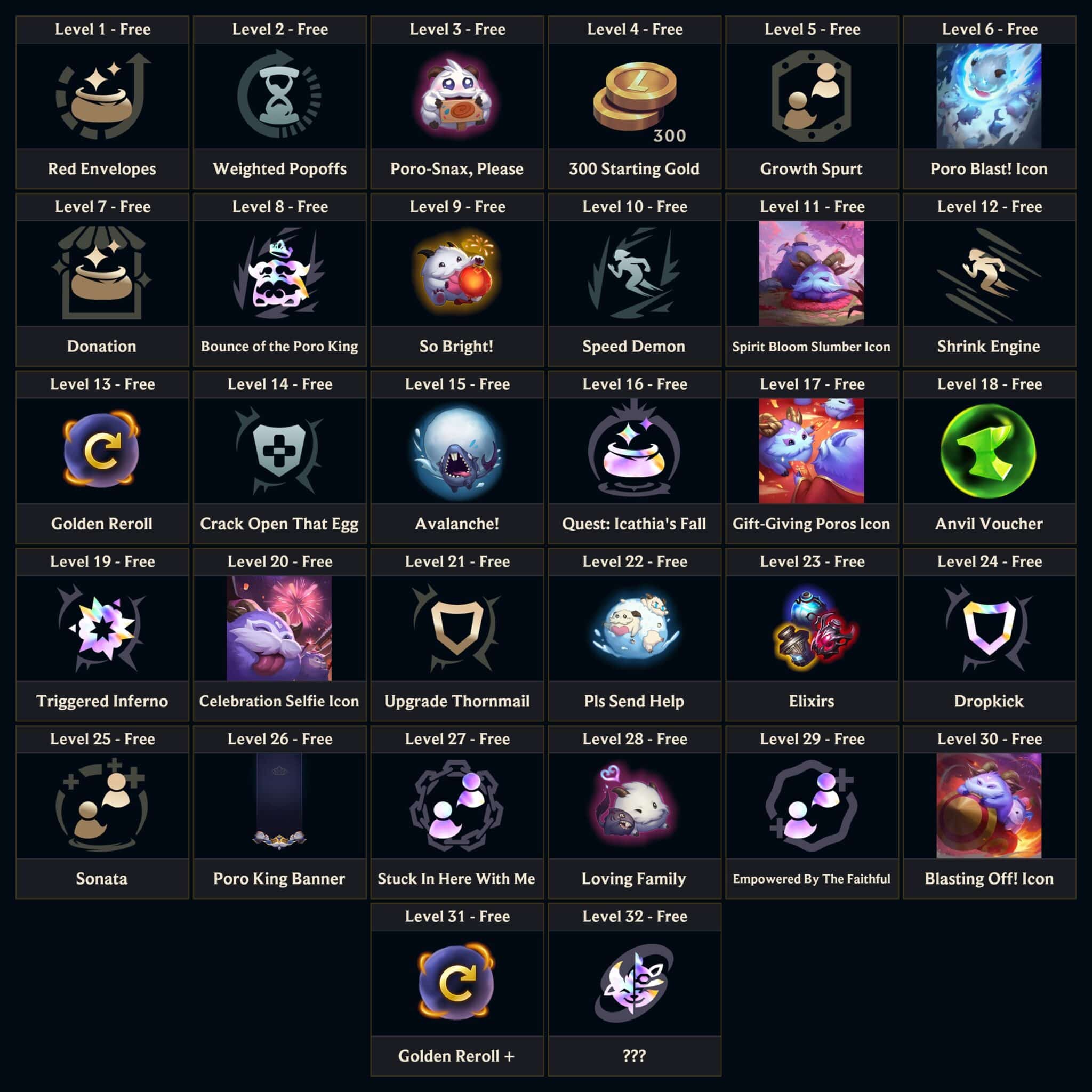 ARAM Mayhem update will make question mark pings deal damage
